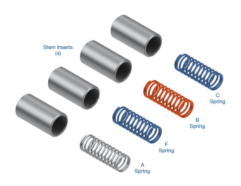 10L60 (Gen. 1), 10L80 (Gen. 1), 10L90 (Gen. 1), 10R60, 10R80 Latch ...