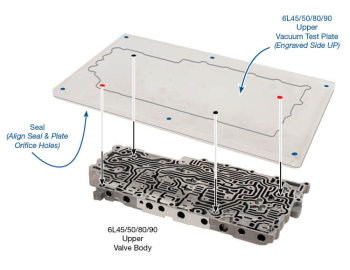 Vacuum Test Plate Kit