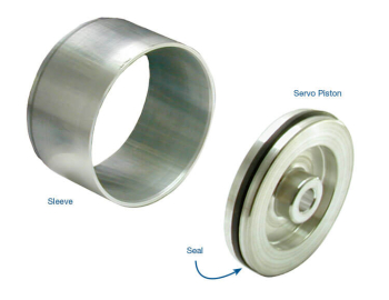 Intermediate Servo Sleeve Kit